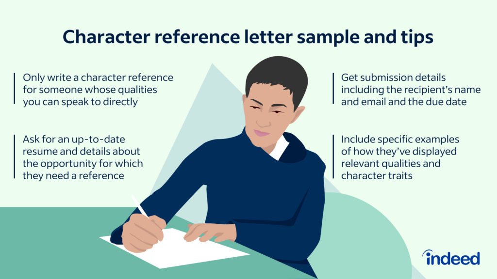 Character Reference Letter Template Sample | Template Samples