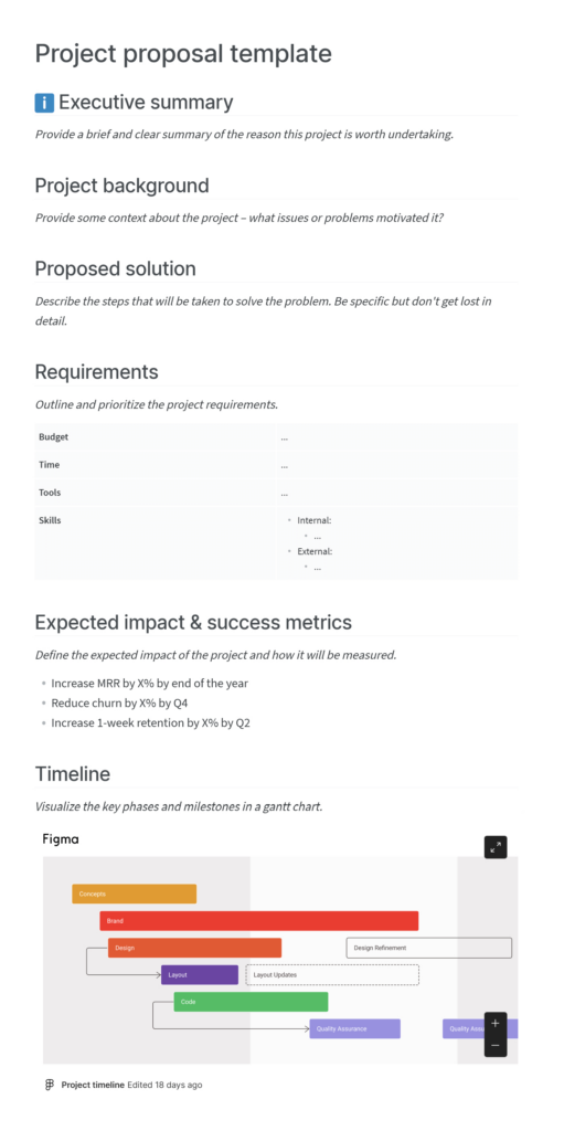 Project Proposal Sample Template | Template Samples
