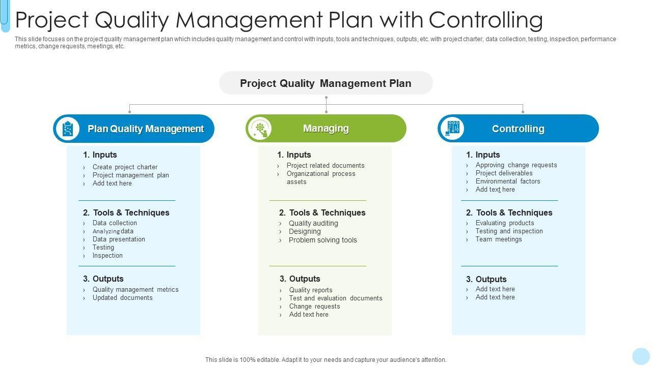 Quality Plan Sample Template Template Samples